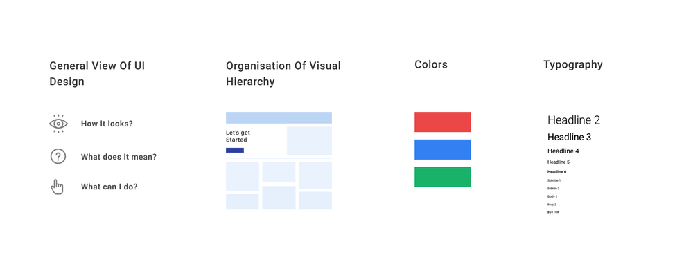 Visual design rules every UI designer must follow